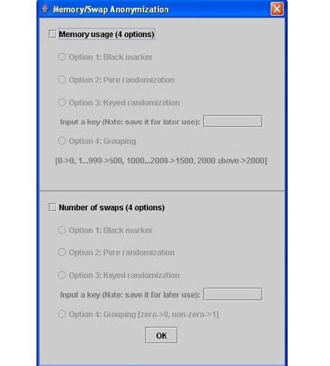 memory usage number of swaps anonymization gui download scientific