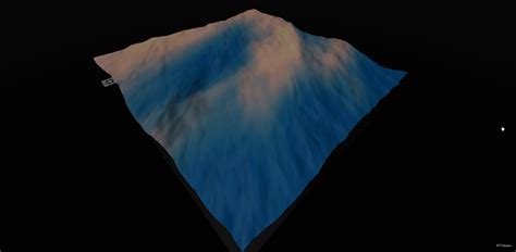 Realistic FFT Ocean Community Resources Developer Forum Roblox