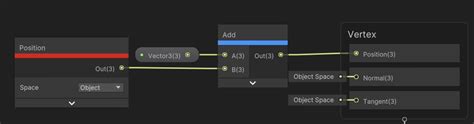 outline effect custom pass wrong position unity engine unity