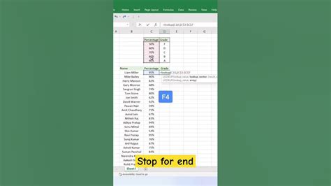 education excel excelformula exceltricks exceleducation excellife