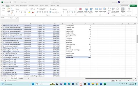 stats 270 data analysis project part 3 numerical