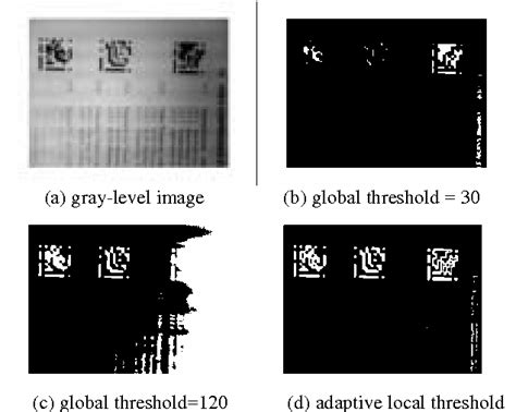 Figure 2 From AN EFFECTIVE ALGORITHM FOR VISUAL CODE MARKER DETECTION Semantic Scholar