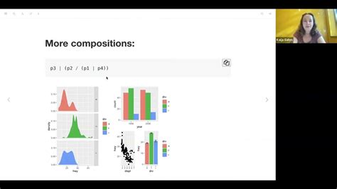 Ggplot2 Elegant Graphics For Data Analysis Arranging Plots Ggplot201