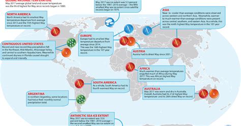 Global Danfoss No 3 2017 Prestamosmete