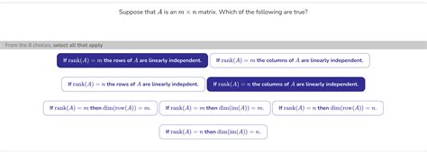 Solved Suppose That A Is An Mn Matrix Which Of The Chegg