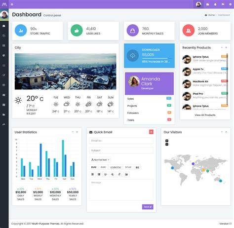 Minimal Admin Dashboard Template Multipurpose Themes