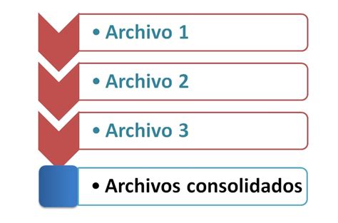 Consolidar InformaciÓn De Varios Archivos En Una Hoja Excel Con Vba Excel Signum