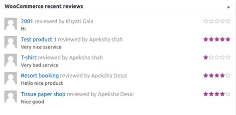 Understanding Wordpress Dashboard Widget And Create A Custom Widget For Woocommerce