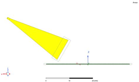 Ansys Hfss Fe Bi Simulation Model Download Scientific Diagram