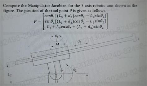 Solved Compute The Manipulator Jacobian For The 3 Axis Chegg