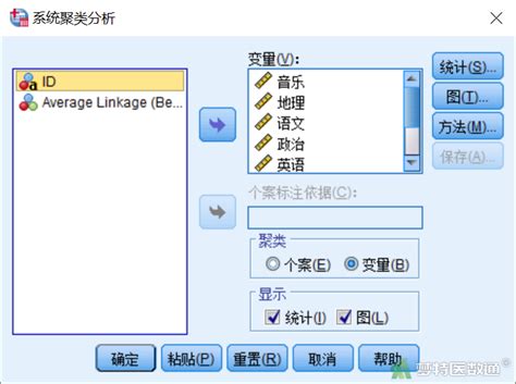 系统聚类hierarchical Clustering——spss软件实现 梦特医数通 系统聚类hierarchical Clustering——spss软件实现 梦特医数通