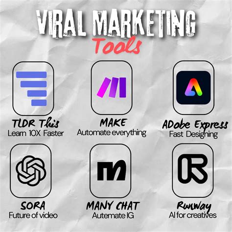ghullam mustafa on linkedin digitaltools productivityhacks