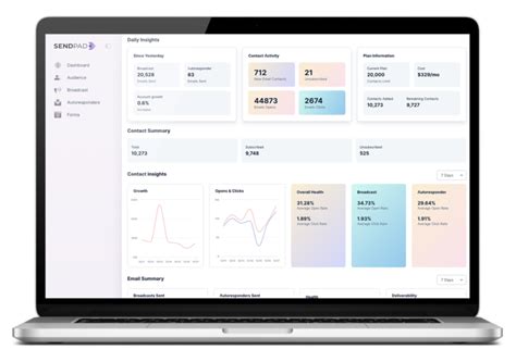 grow and monetize your audience with ease sendpad