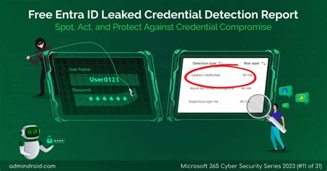 Free Leaked Credential Detection Report In Microsoft Entra Id