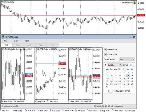 metatrader 5 metatrader 4 for mql5 mql4 articles preview page 15