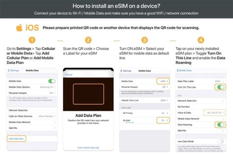 albania europe esim mobile data plan