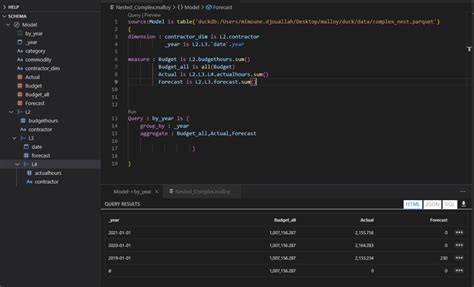 Building Complex Data Model Using Nested Data In Malloy Small Data And Self Service