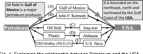 figure 1 from a generalized flow based method for analysis of implicit