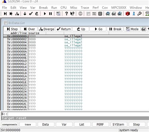 The S32r294 Chip Executes Abnormally When Powered On And Off After