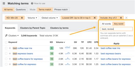How To Do Keyword Clustering The Easy Way How To Do Keyword Clustering The Easy Way
