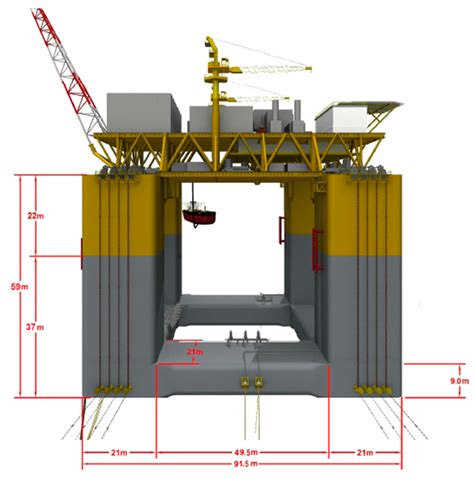 Three Dimensional Numerical Simulation Of The Vortex Induced Motion Response Of Semi Submersible