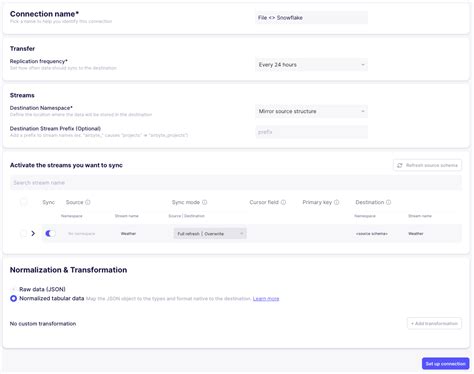 Github Florianwilhelmwald Stack Demo 🌳 Wald Stack Demo 🏎️