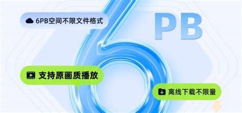 123云盘vip俱乐部｜腾讯频道