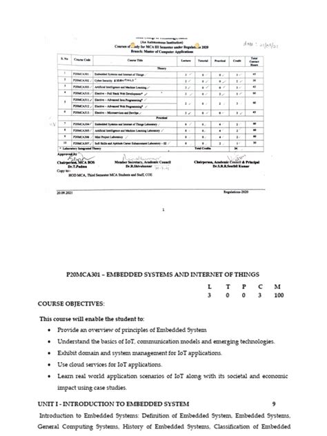 Mca Iii Semester Curriculum And Syllabus 2020 Batch Pdf