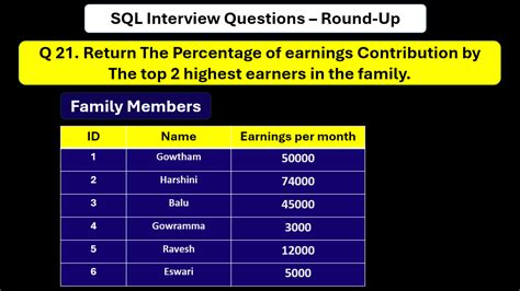 Sql Hackerrank Interviews Hard Advanced Sql Joins By Shefali