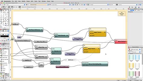 Food For Thought Flexible Design And Scripting A Computational Tale In