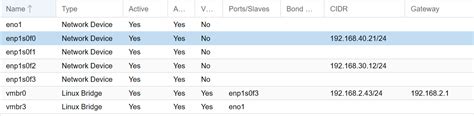 10gb network on proxmox not working r homelab