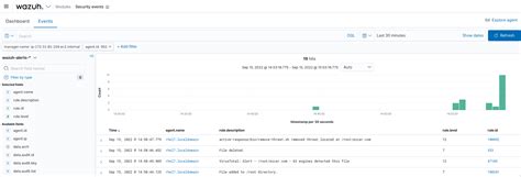 Release Release Candidate E E UX Tests Active Response Issue Wazuh