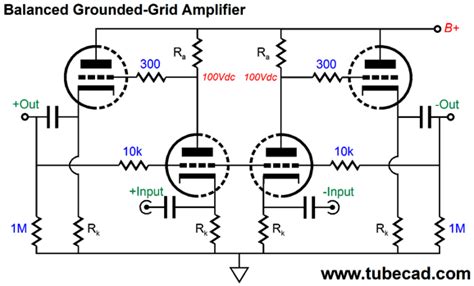 Real Grounded Grid Aplifier