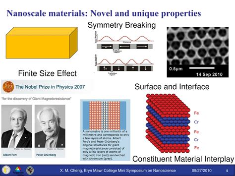 Ppt Nanoscale Materials Fabrication Characterization And Simulation Powerpoint Presentation
