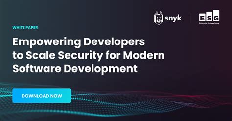 Cloudsecurity Cybersecurity Devsecops Snyk