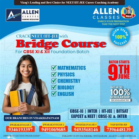Allen Classes Neet Iitjee Academy Posted On Linkedin