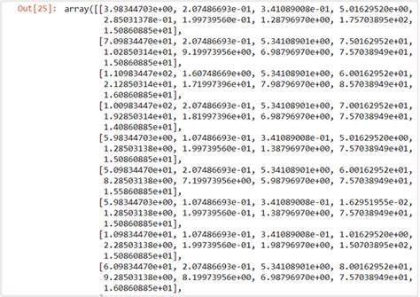 python numpy tutorial numpy in python intellipaat