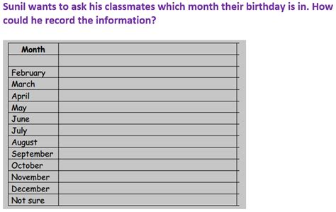 Ks1 Data Handling Answering Questions