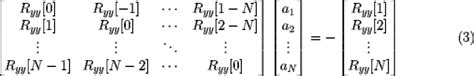 Generate Color Noise Using Auto Regressive Ar Model Gaussianwaves