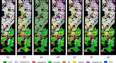 Figure 1 From Hyperspectral And Sar Image Classification Via Multiscale Interactive Fusion