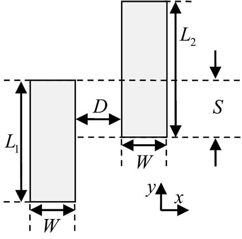 Schematic Structure Of A Unit Cell Of Metamaterial A Similar Structure