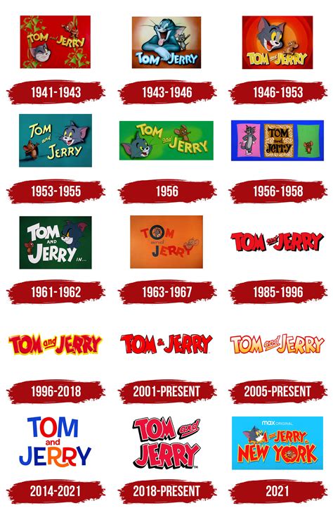 Tom and Jerry Logo, symbol, meaning, history, PNG, brand