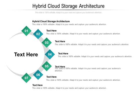 Hybrid Cloud Storage Architecture Ppt PowerPoint Presentation Ideas Portfolio Cpb Pdf