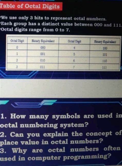 Table Of Octal Digits We Use Only 3 Bits To Studyx