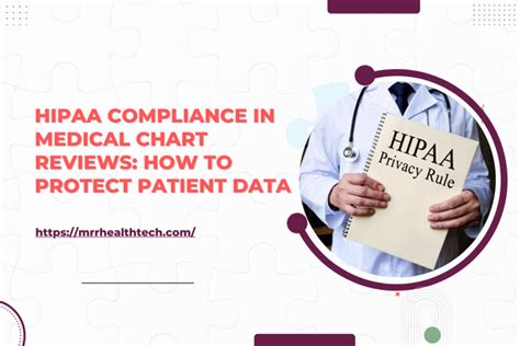 Hipaa Compliance Medical Chart Reviews