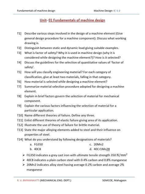 Unit 01 Fundamentals Of Machine Design Question Bank Pdf Machines Steel