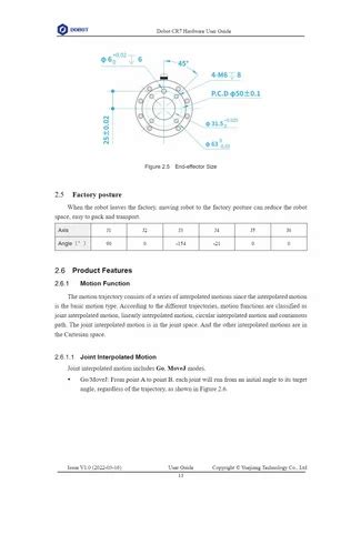 Cobot 16 Kg Payload 1000 Mm Reach For Industrial Use At Rs 1935000 In Coimbatore