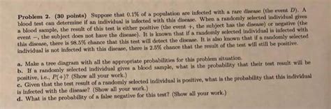 Solved Problem Points Suppose That Of A Chegg Com