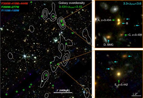 Figure 1 From Cosmic Vine A Z344 Large Scale Structure Hosting Massive Quiescent Galaxies