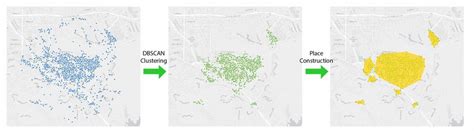 Construction Of A Place Based On Spatial Clustering And The Convex Hull Download Scientific